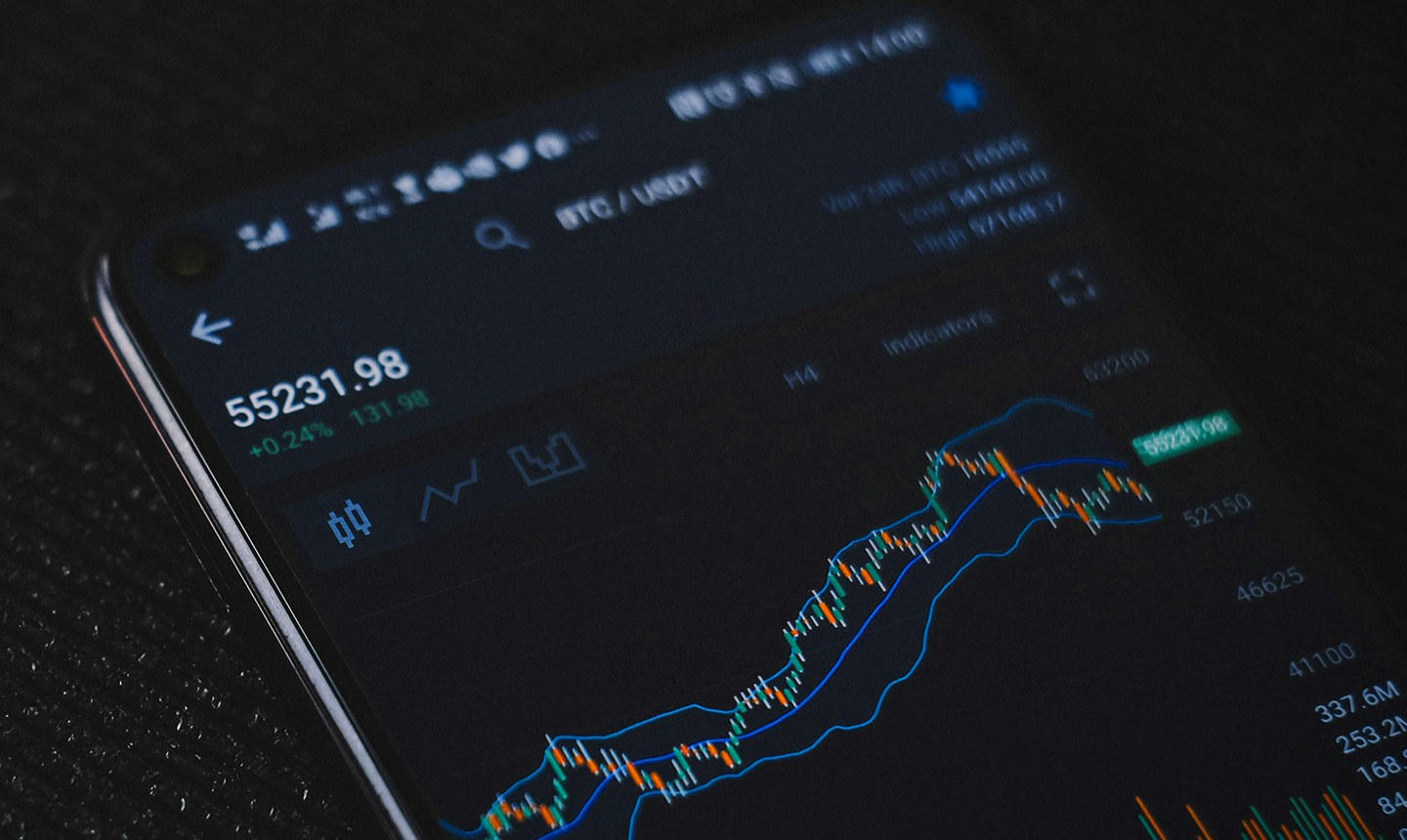 Fintech | Industries | Mayer Brown